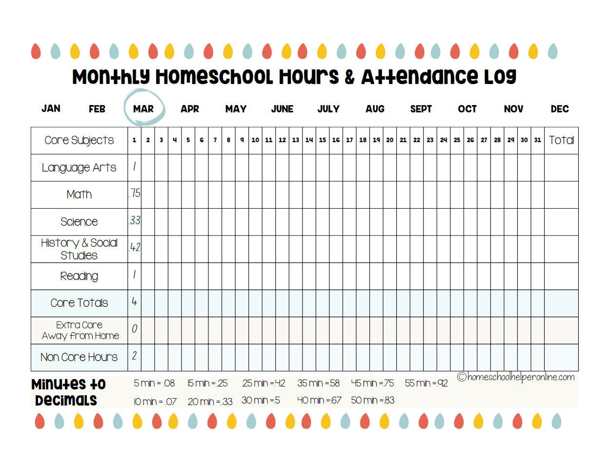 Homeschool Hours and Attendance Logs and Year-End Report - Homeschool ...