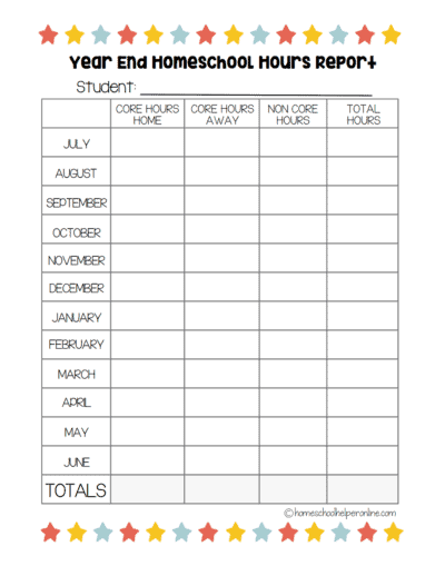 Homeschool Hours and Attendance Logs and Year-End Report - Homeschool ...