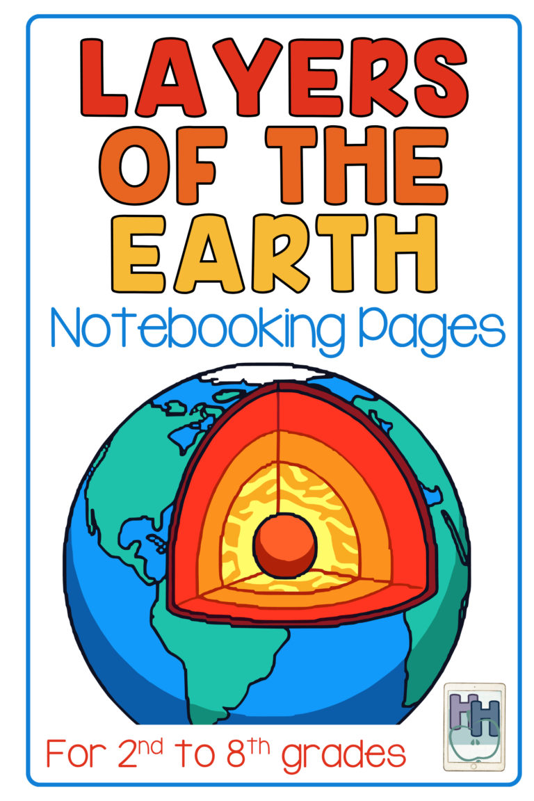 Layers of the Earth Notebooking Pages - Homeschool Helper Online