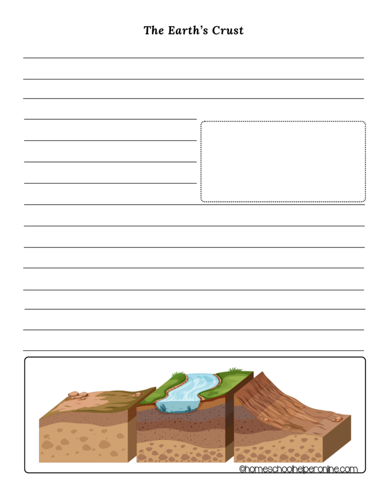 Layers of the Earth Notebooking Pages - Homeschool Helper Online